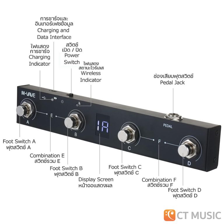 ฟุตสวิตช์ M-VAVE Chocolate Wireless Midi Foot Controller สต็อกแน่น พร้อมส่ง - CT Music